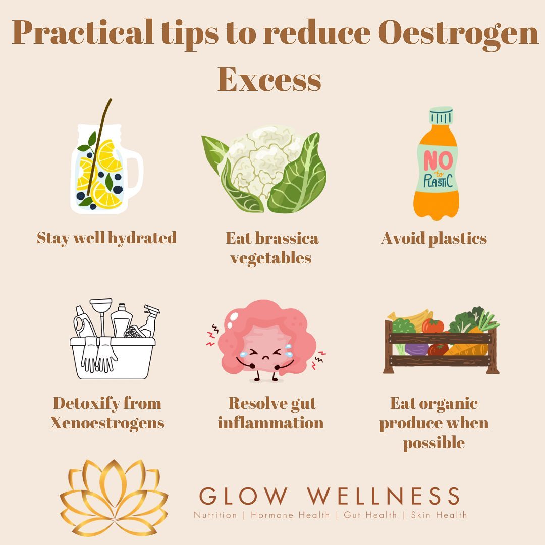 Glow Wellness - Home